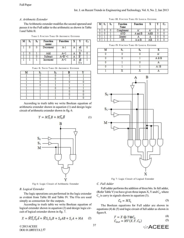 Two Bit Arithmetic Logic Unit (ALU) in QCA | PDF | Chemistry | Science