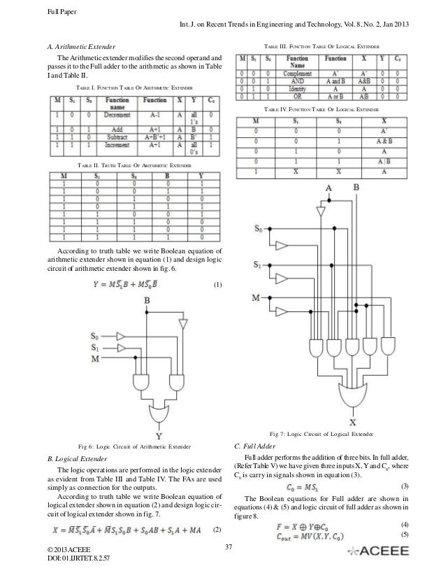 Two Bit Arithmetic Logic Unit (ALU) in QCA