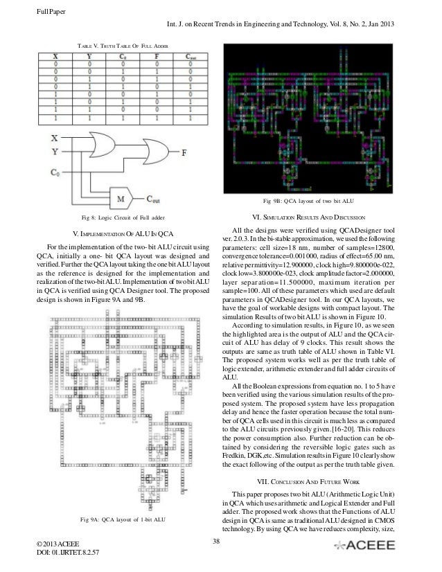 Two Bit Arithmetic Logic Unit (ALU) in QCA