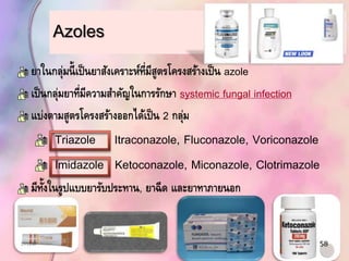 Antibiotic_2 :Antiviral agents, Antituberculotic drugs, Antifungal ...