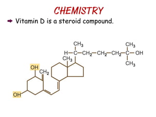 Vitamin D1 Structure