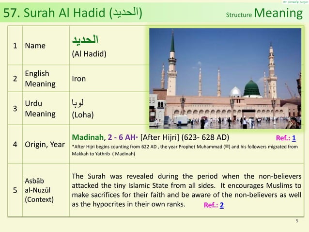 Al Quran (Chapter 57): Surah Al Hadid [Iron] | PDF | Islam | Religion ...
