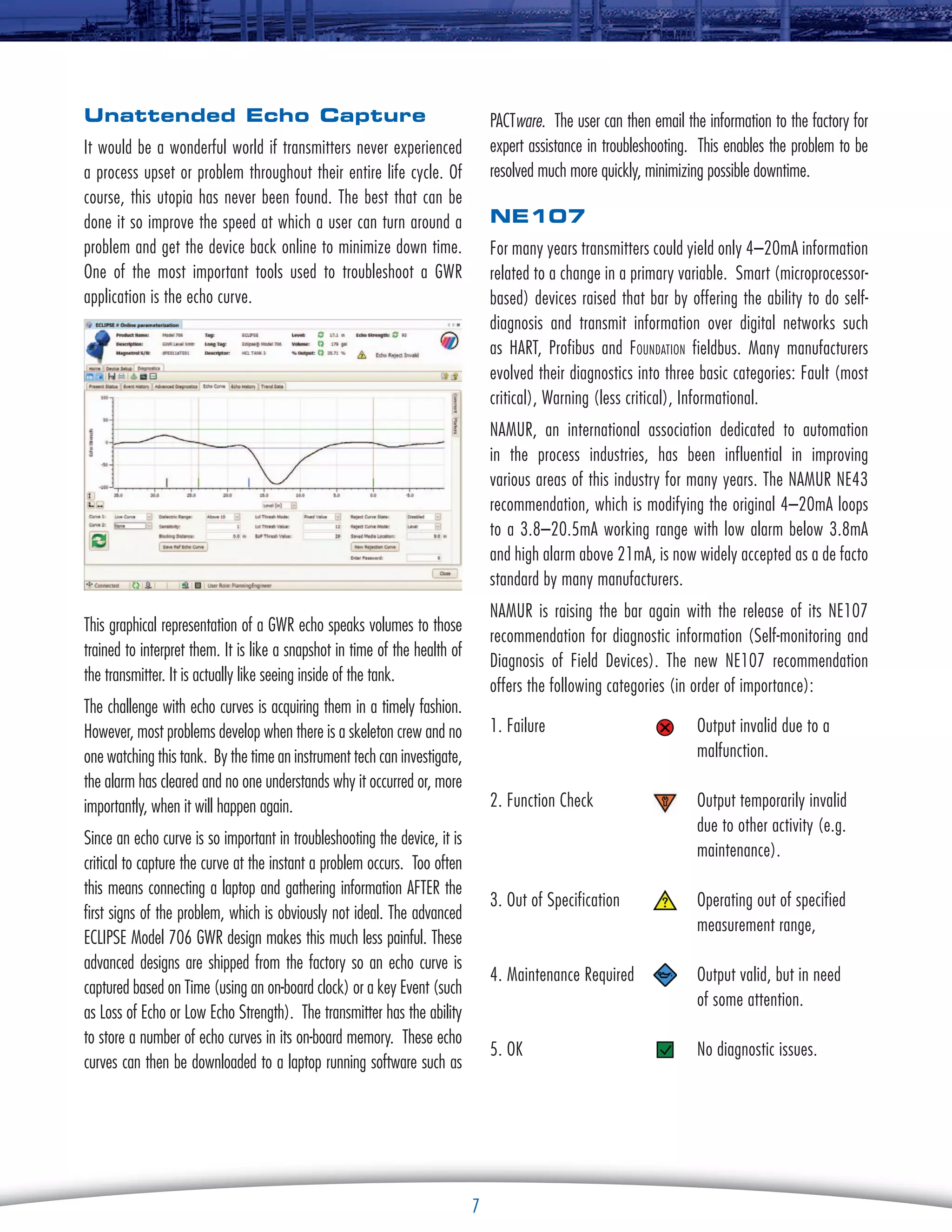 GUIDED WAVE RADAR TECHNOLOGY | PDF