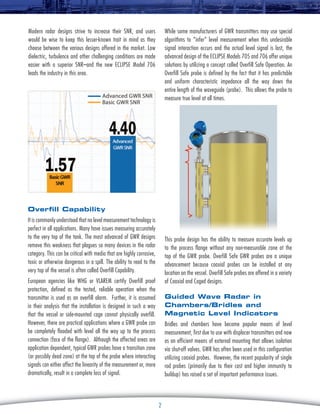 GUIDED WAVE RADAR TECHNOLOGY | PDF