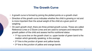 Nutritional Assessment-Growth Chart.pptx
