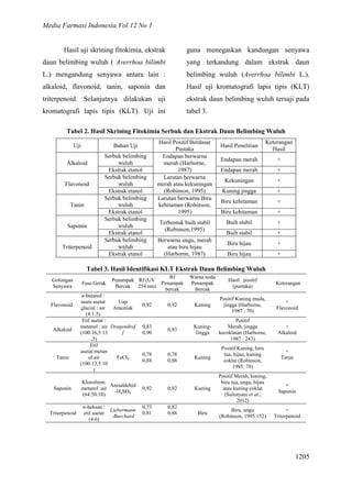 57 article text-120-1-10-20180423 | PDF