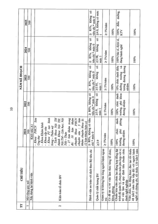 57-BVPHCN-KHTH (KH-2021).pdf