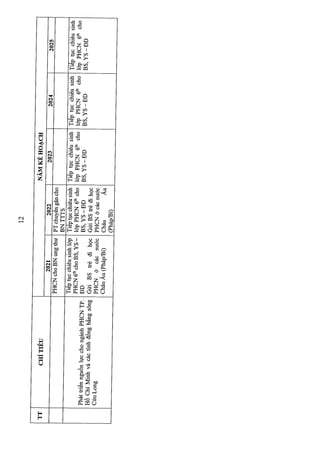 57-BVPHCN-KHTH (KH-2021).pdf