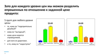 Лекторий 57 школы - Ценовая эластичность и Conjoint | PPT