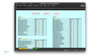 Лекторий 57 школы - Ценовая эластичность и Conjoint | PPT