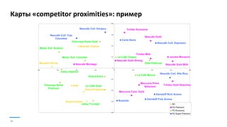Лекторий 57 школы - Ценовая эластичность и Conjoint | PPT