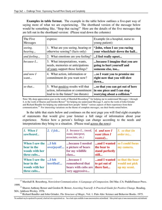 57009162 the-7-challenges-english-for-communication | PDF