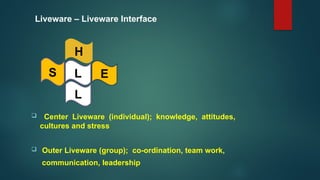 570104027-Ppt-Shell-Model-Application-Analysis-During-the-Maintenance ...