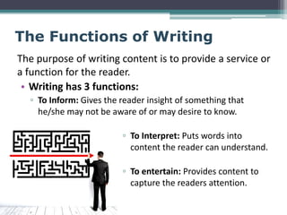 Writing-Best-Practices | PPT