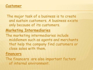 External Environment 1.ppt