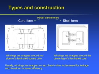 transformers | PPT