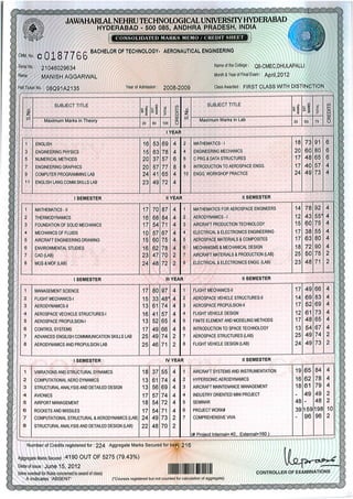 Consolidated Marks Memo | PDF