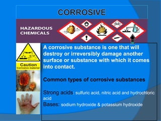 CHEMICAL SAFETY | PPTX