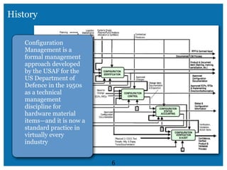 57086 16 configuration_management | PPT
