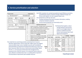 PBB Overview - December 2016 | PPT