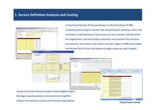 PBB Overview - December 2016 | PPT