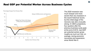 The Budget and Economic Outlook | PPT