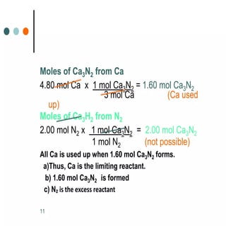 Limiting Reactants Problem Solving Power Point | PDF