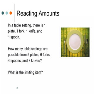 Limiting Reactants Problem Solving Power Point | PPTX