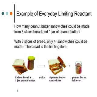 Limiting Reactants Problem Solving Power Point | PDF