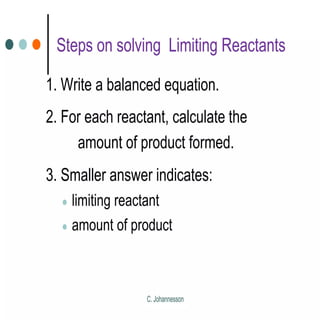 Limiting Reactants Problem Solving Power Point | PDF
