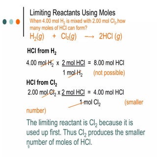 Limiting Reactants Problem Solving Power Point | PDF