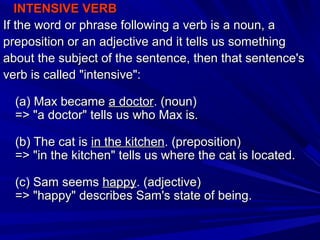 english-grammar | PPT