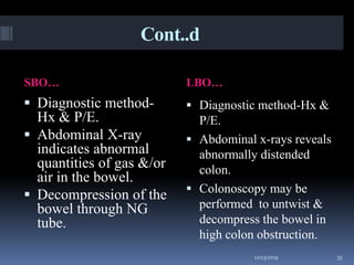 57122675 medical-surgical-nursing-gastrointestinal-disorder-ppt | PPT