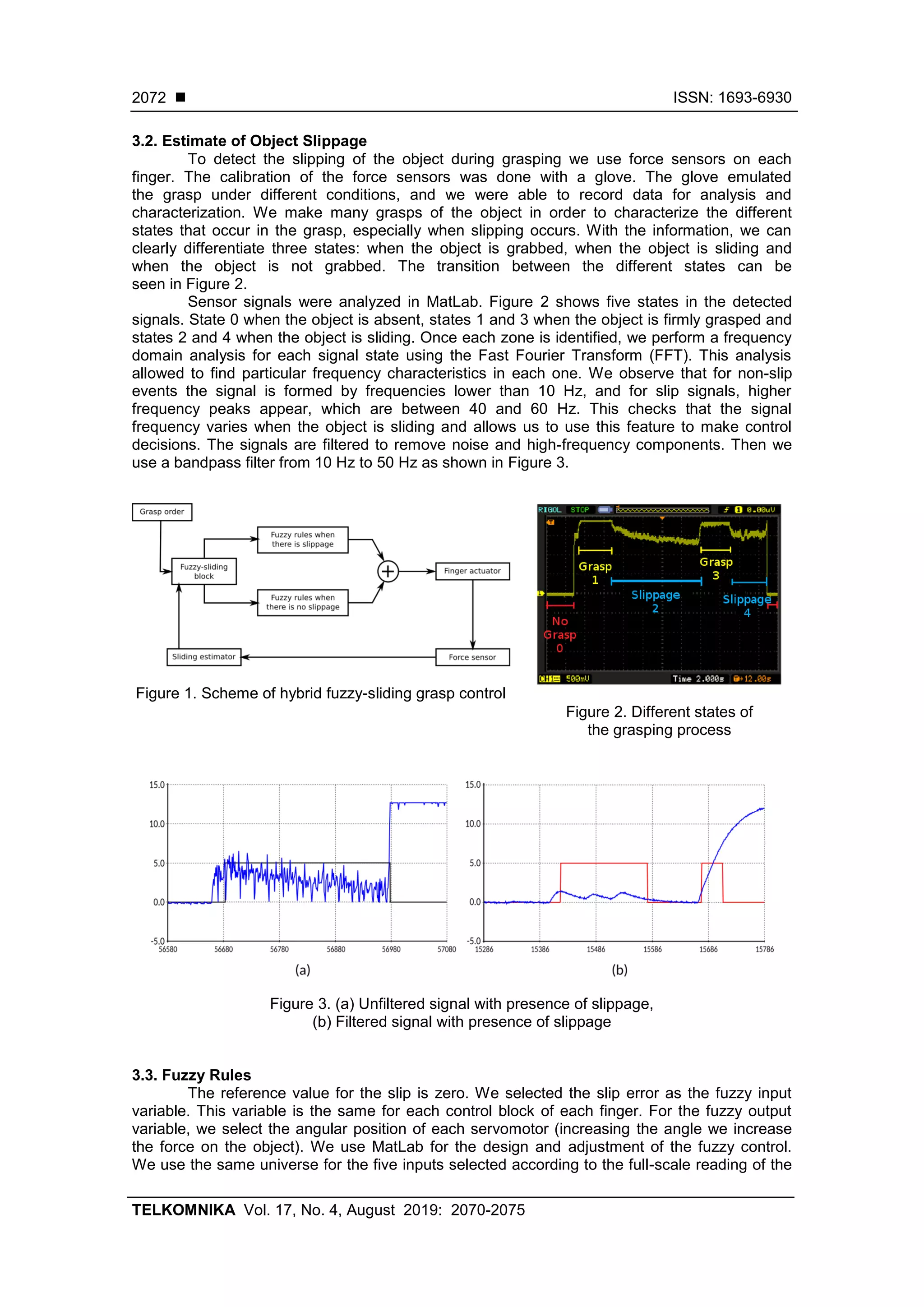 Hybrid fuzzy-sliding grasp control for underactuated robotic hand | PDF