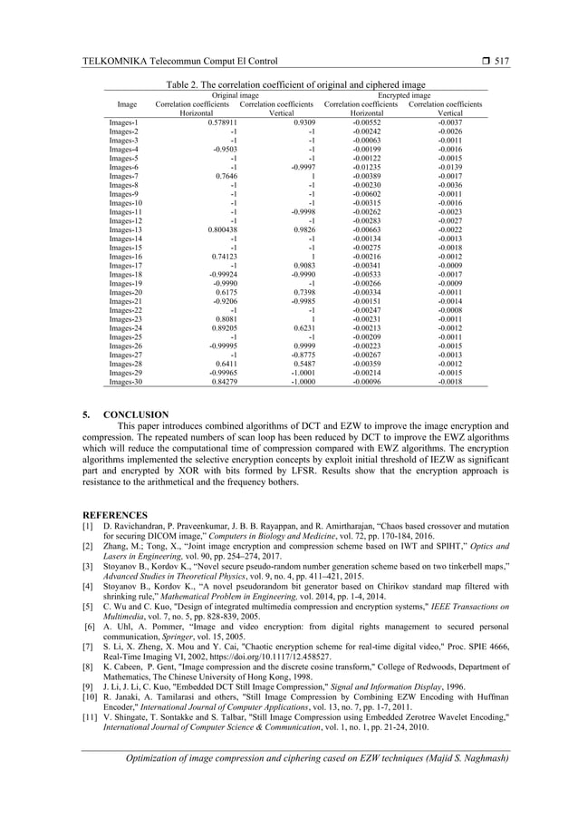 Optimization Of Image Compression And Ciphering Based On Ezw Techniques Pdf