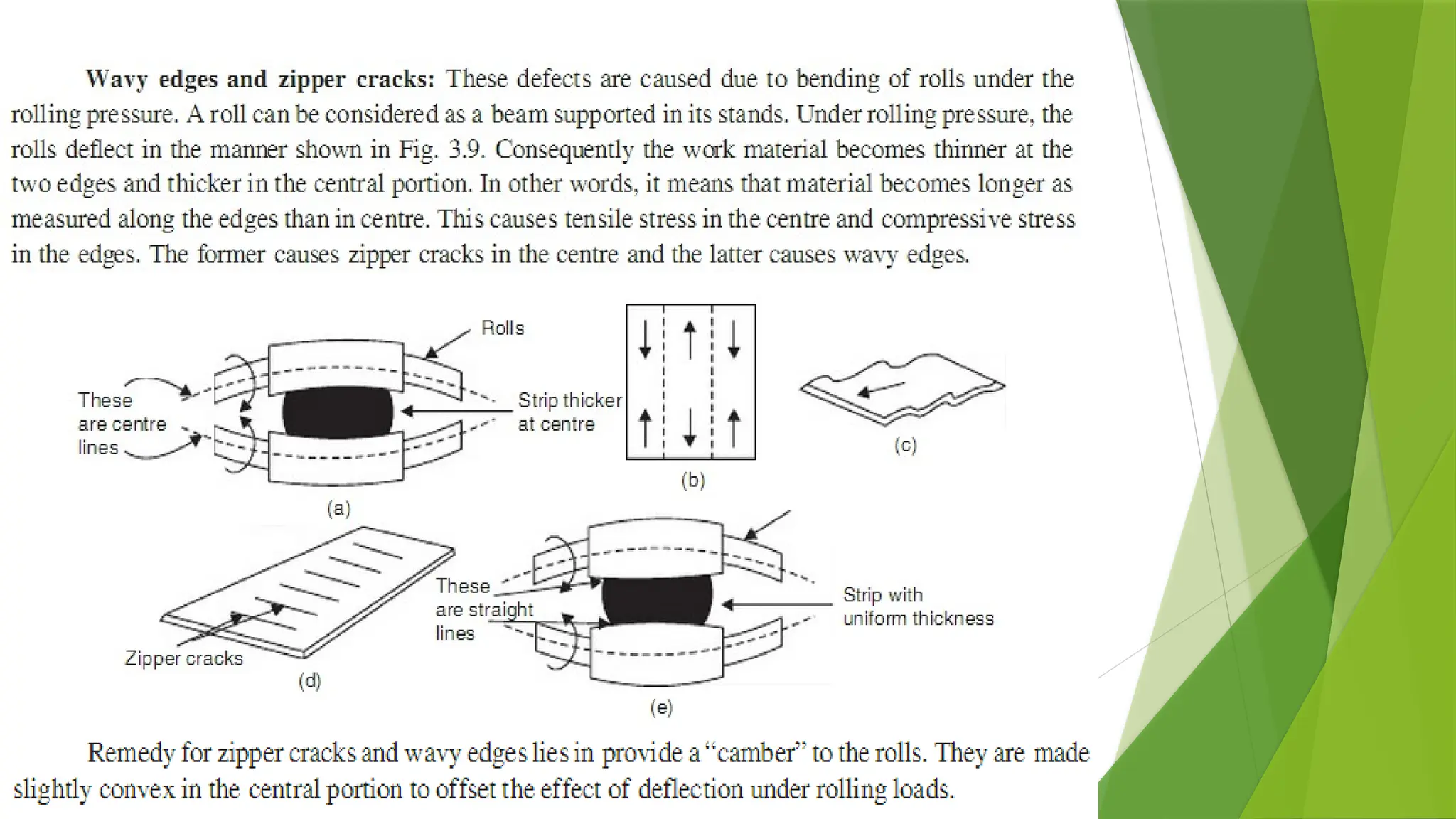 forging and rolling mechanical test defects | PPT