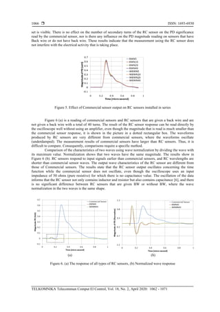 Rogowski coil sensor in the digitization process to detect partial ...