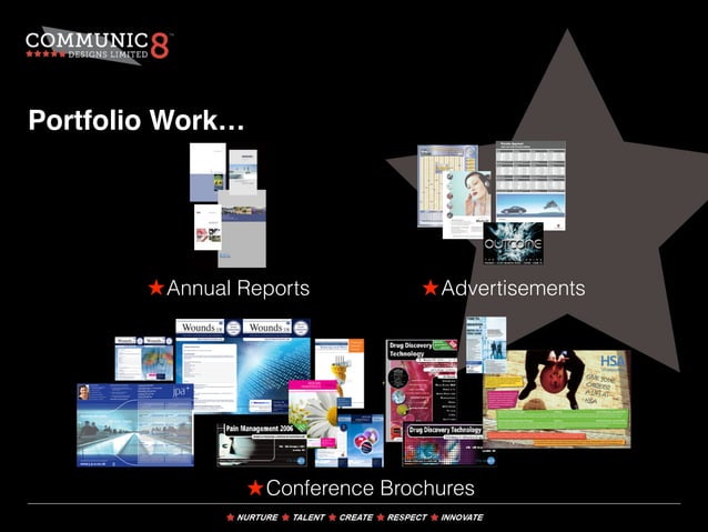 Communic8 Standard Presentation copy 2 | PDF