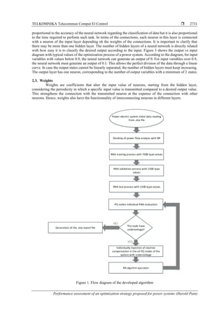 Performance assessment of an optimization strategy proposed for power ...
