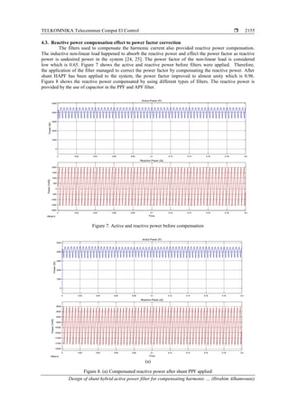 Design of shunt hybrid active power filter for compensating harmonic ...