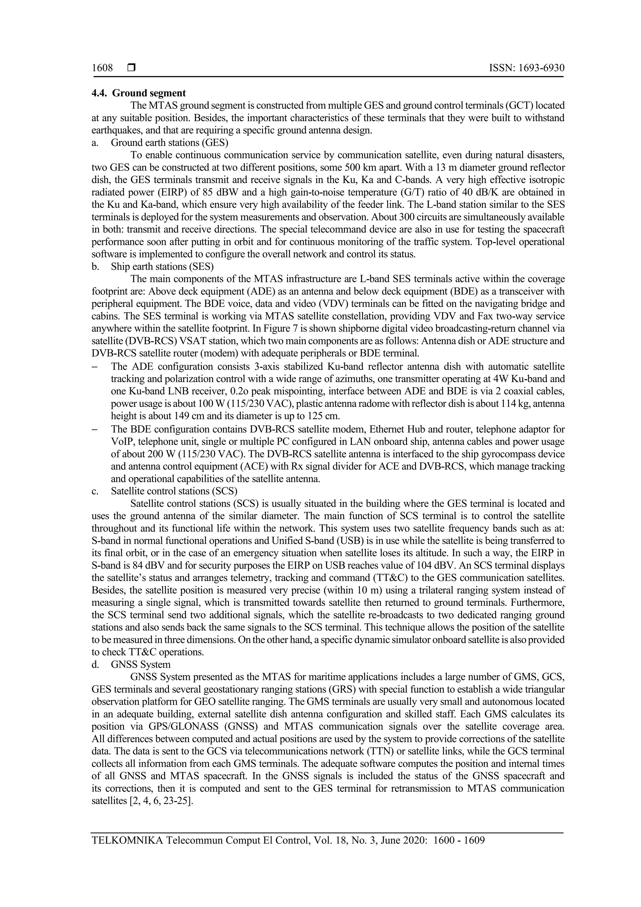 Architecture Of The Global Navigation Satellite System For Maritime
