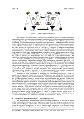 Architecture of the global navigation satellite system for maritime applications | PDF