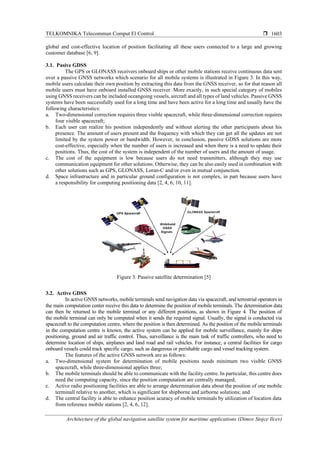 Architecture of the global navigation satellite system for maritime ...