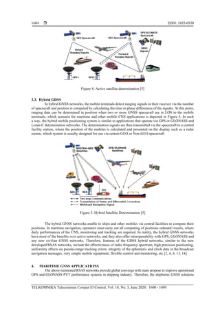 Architecture of the global navigation satellite system for maritime applications | PDF