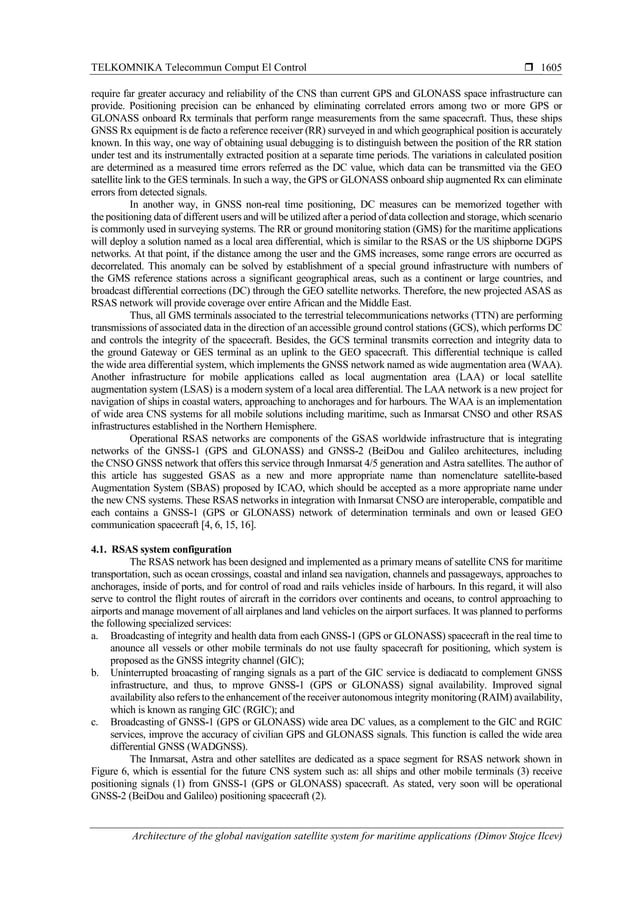 Architecture Of The Global Navigation Satellite System For Maritime Applications Pdf