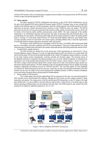 Architecture of the global navigation satellite system for maritime applications | PDF