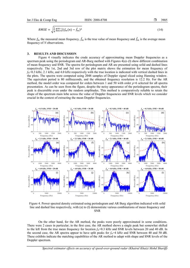 Spectral estimator effects on accuracy of speed-over-ground radar | PDF
