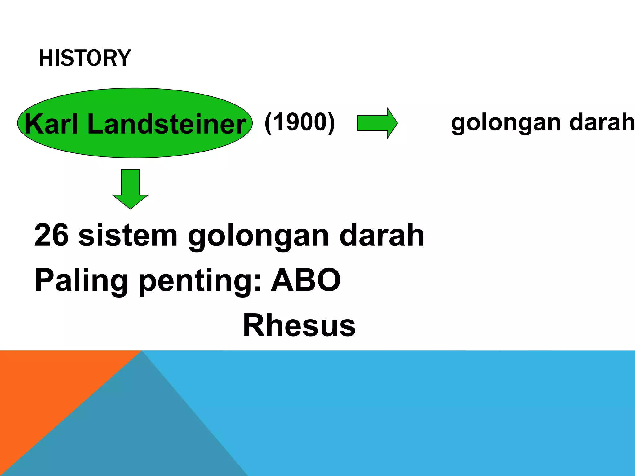 Sistem penggolongan darah dan pemeriksaan laboratorium reaksi transfusi ...