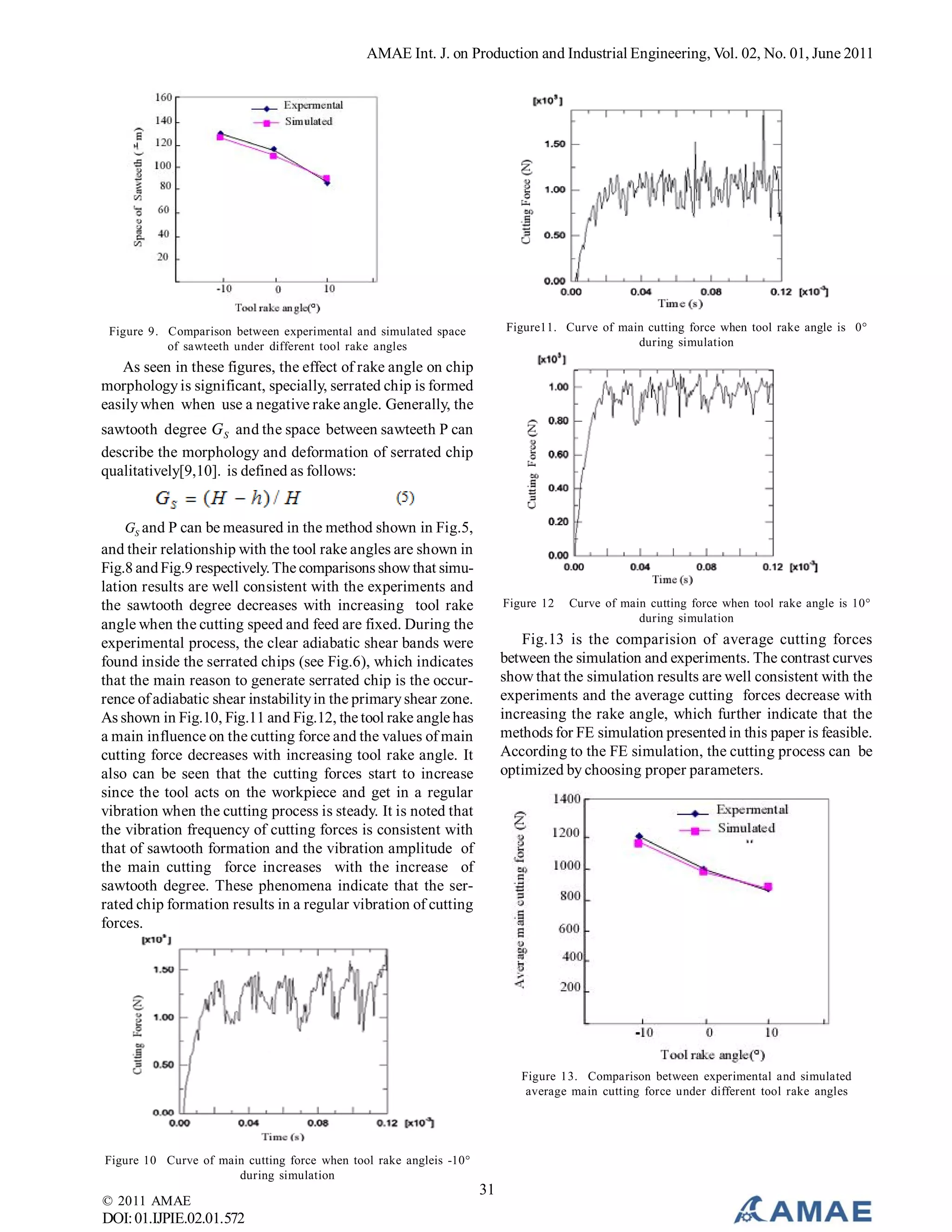 Finite Element Simulation and Experiment of Chip Formation Process during High Speed Machining ...