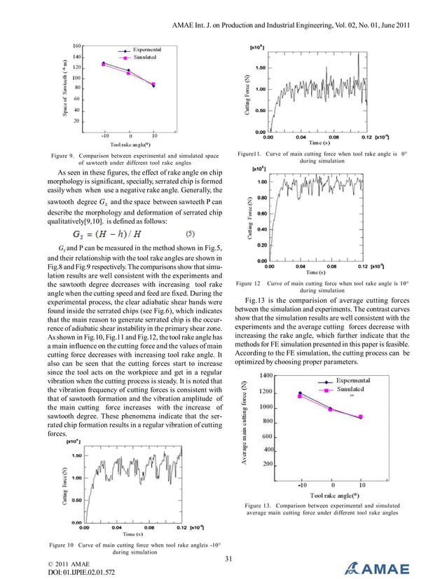 Finite Element Simulation And Experiment Of Chip Formation Process During High Speed Machining